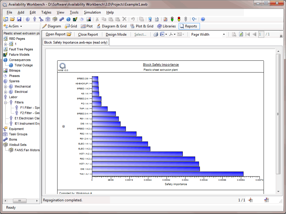 Blocksim Reliability Software Free - nodefasr